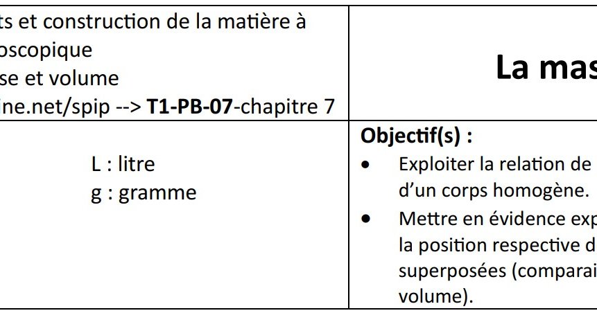 Chapitre 7 : La masse volumique - Educonline